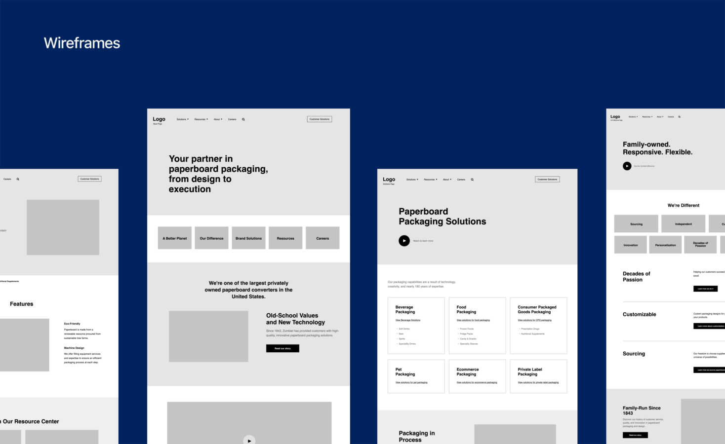Zumbiel Packaging – Copywriting, SEO, UX & Website Redesign