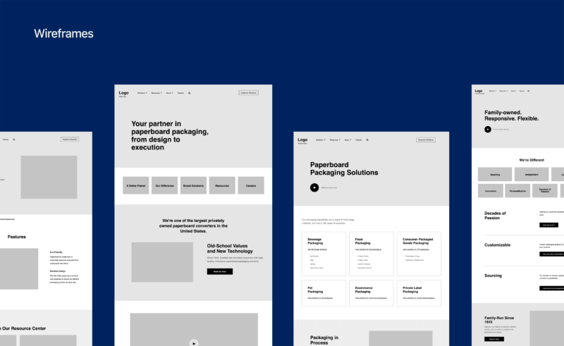 Zumbiel Packaging – Copywriting, SEO, UX & Website Redesign