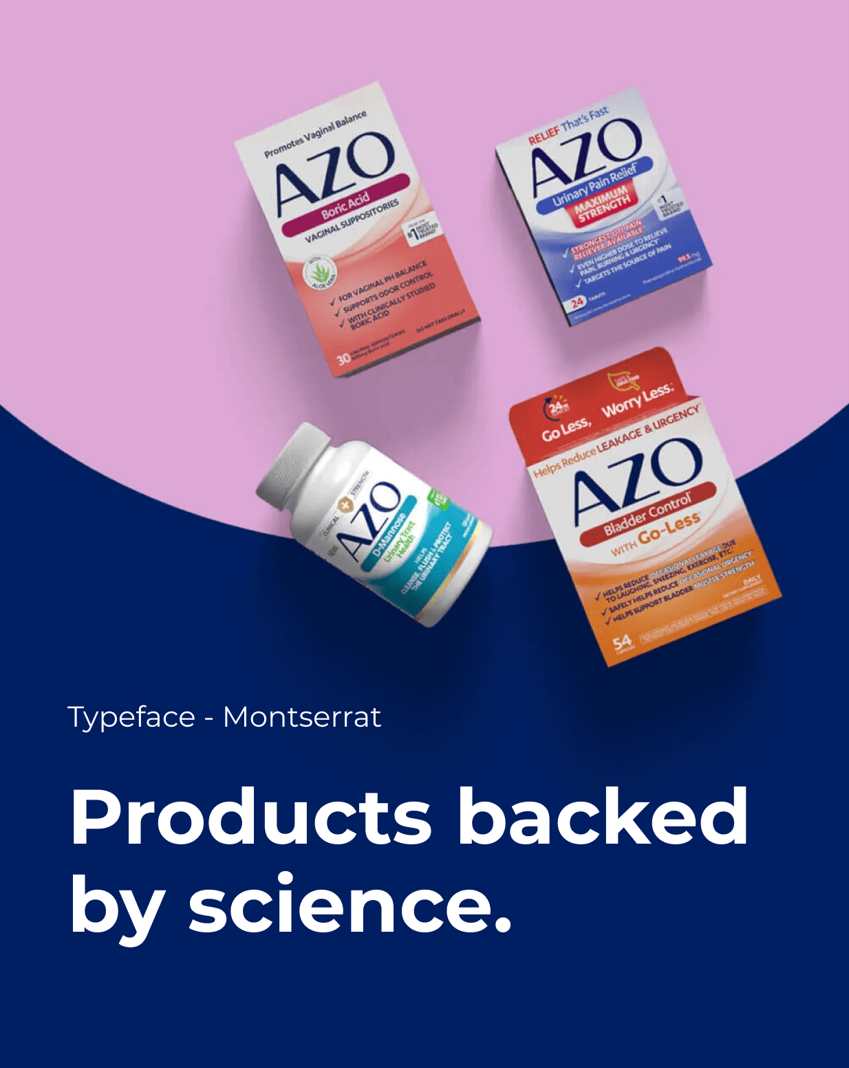 AZO Products – UX & WordPress Website Design w/ Shopify OMS